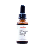 Best CBD Oil (2021) - CBD Central®